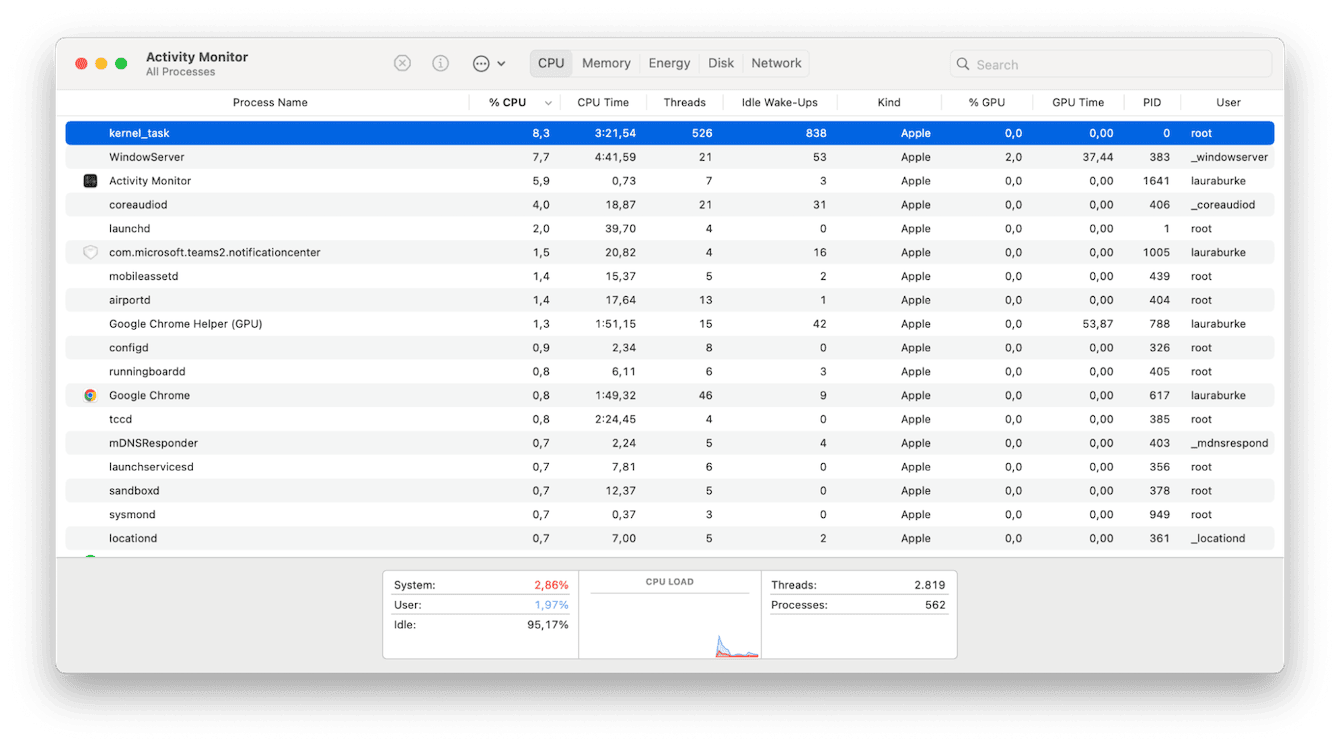 What To Do With Kerneltask High Cpu Usage On Mac